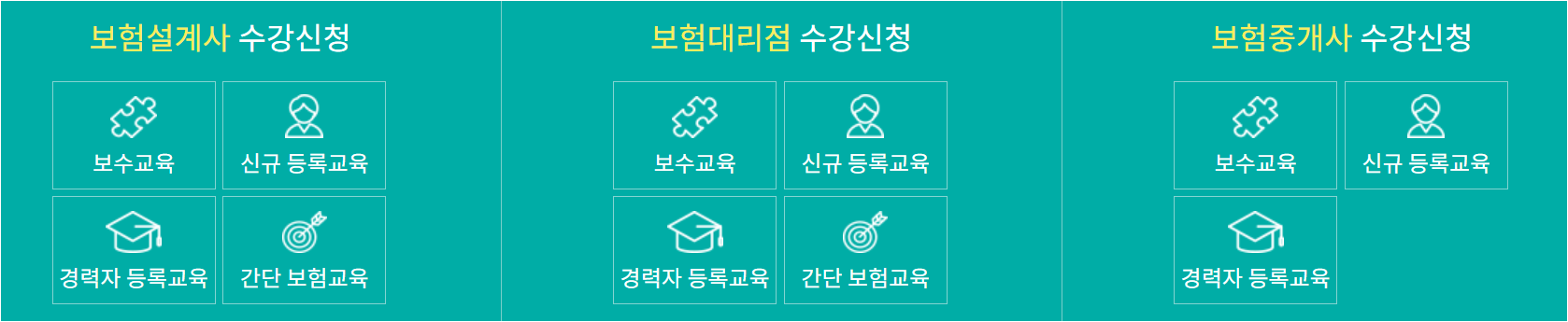 한화손해보험 사이버연수원 (https://hwis.in.or.kr)