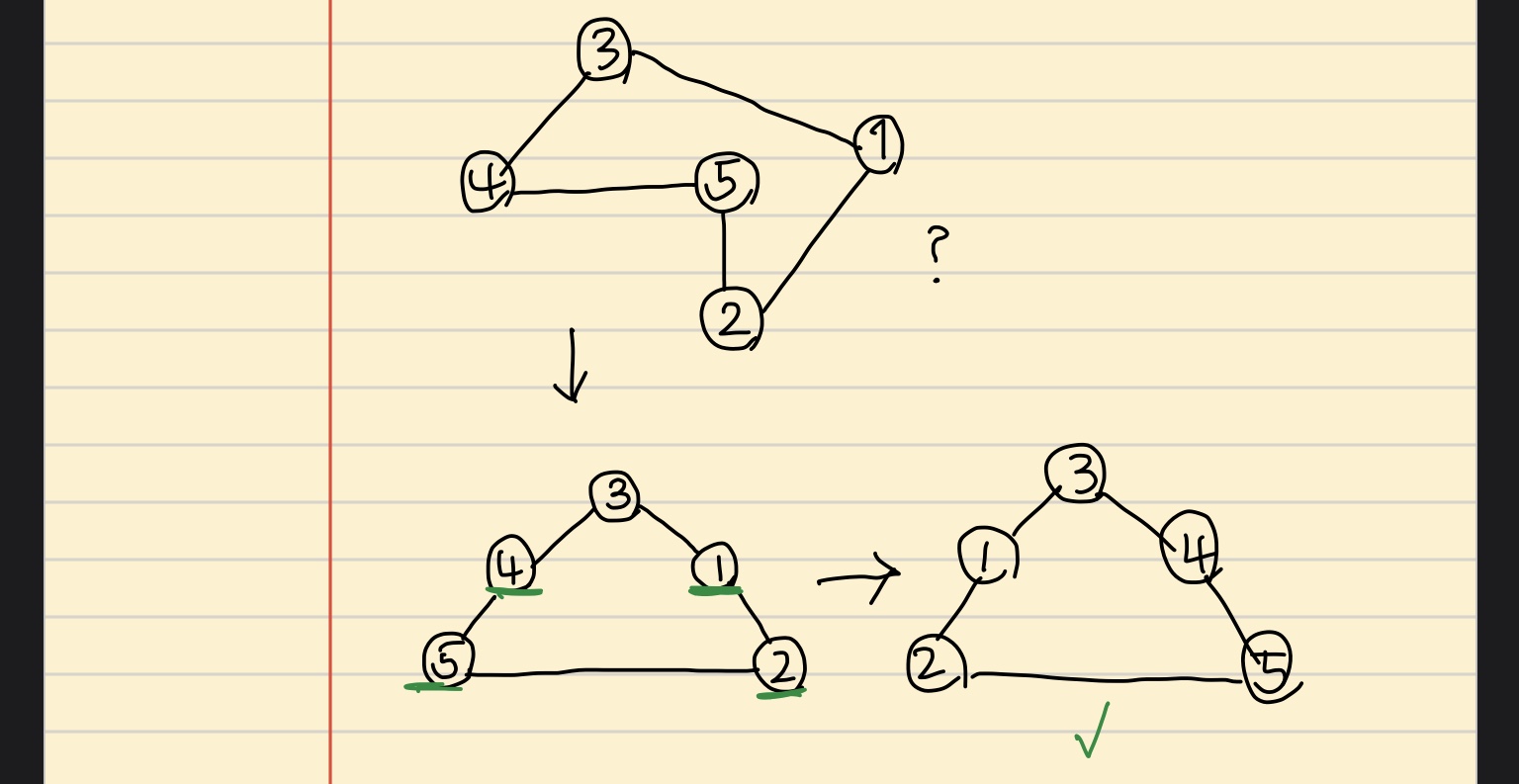 03/18(Thu) DFS와 BFS (2) :: Tracking My Life.