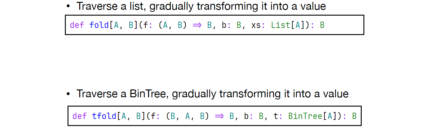 Lecture 4: Functions