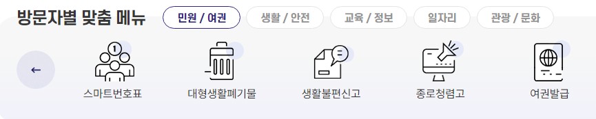 종로구청 홈페이지 바로가기 | 전화번호 총 정리(https://www.jongno.go.kr/) - Bankmania