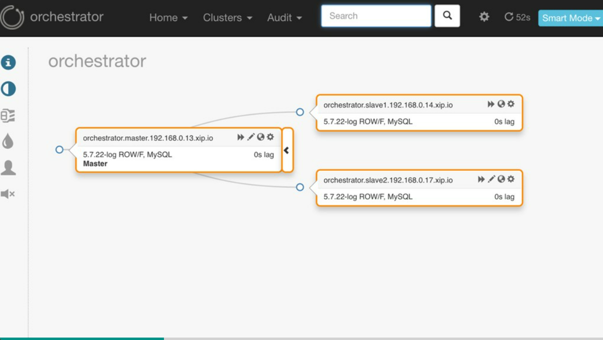 ProxySQL 이란 무엇인가