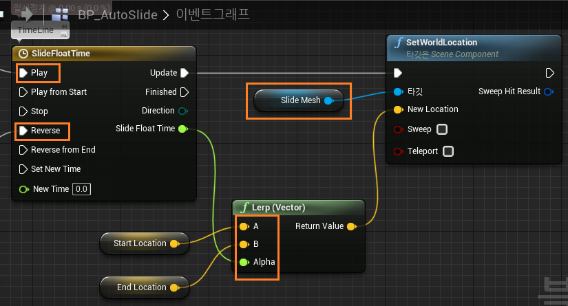 [Unreal Engine4] 오브젝트 타고 이동하기, 떨어뜨리기 [Box Collision, Set Simulate Physics]