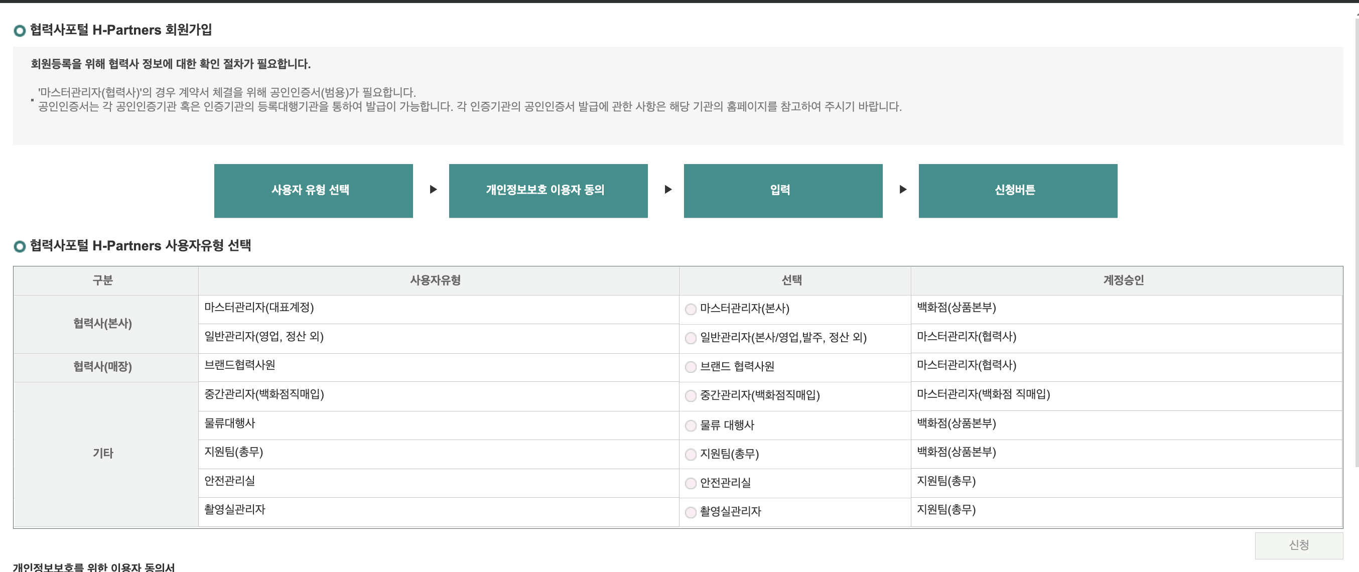 현대백화점 EDI 협력사포털 H파트너스 (partners.ehyundai.com)