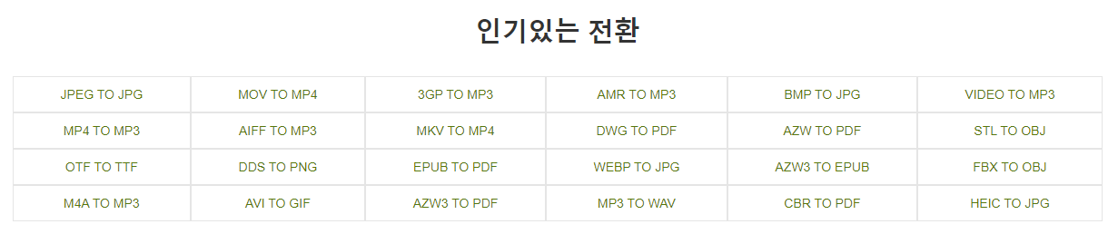 Anyconv, 온라인 무료 문서 변환 사이트
