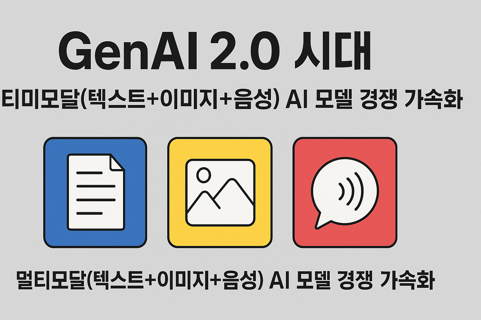 GenAI 2.0 시대. 멀티모달(텍스트+이미지+음성) AI 모델 경쟁 가속화. OpenAI GPT-5 출시 예고, 구글 Gemini Ultra 업데이트