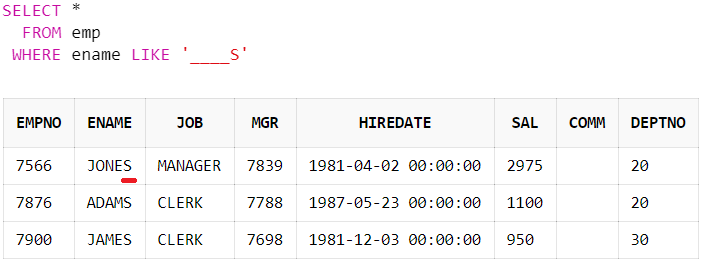 [Oracle] 오라클 LIKE 사용법 완벽 정리 (여러개, 패턴, 대소문자)
