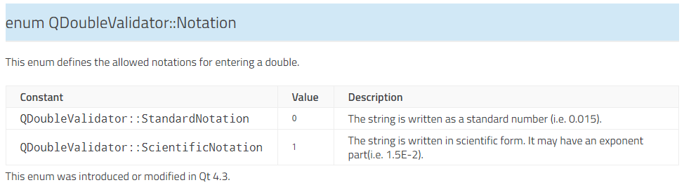 Qt LineEdit 입력 값 제한하기 :: 1D1C