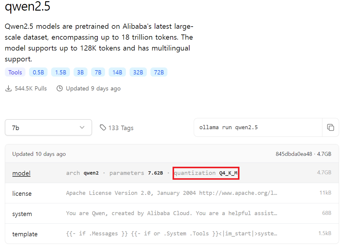 [리뷰] A Comprehensive Evaluation of Quantization Strategies for Large Language Models — Cyp ...