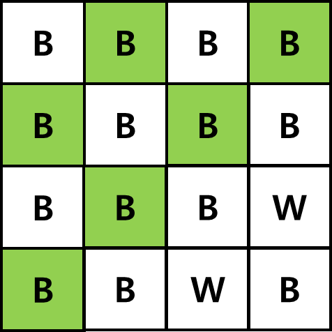 [백준] / [Python] / [25682] 체스판 다시 칠하기 2 — 개미는 오늘도 열심히 일을하네