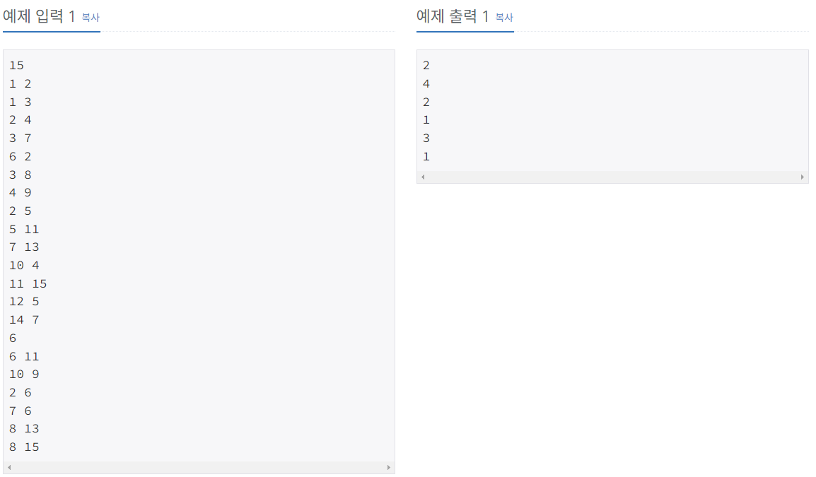 [코테] 백준 11438번 : LCA 2 (java) — susukkang.LOG