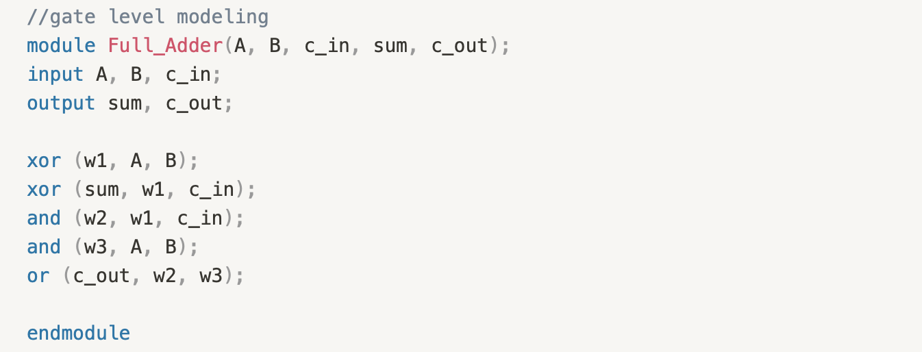 [Verilog(베릴로그)] Module : 1-bit Full Adder