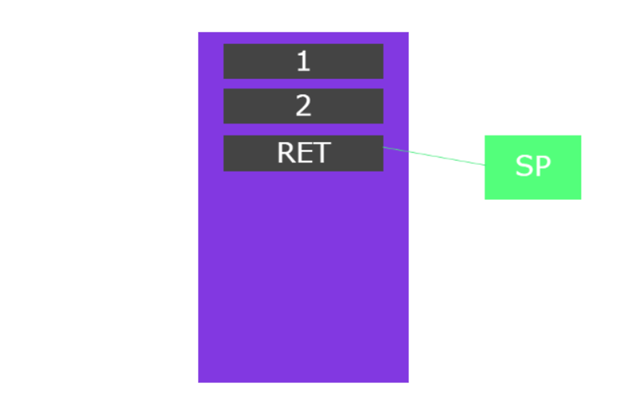 [Rikiss] 어셈블리어 기초(3)