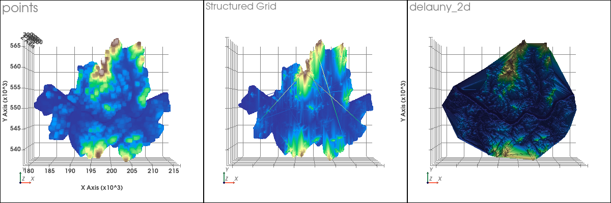 PyVista | 3D plotting and mesh analysis | 3D 모형 플로팅 및 매쉬 분석