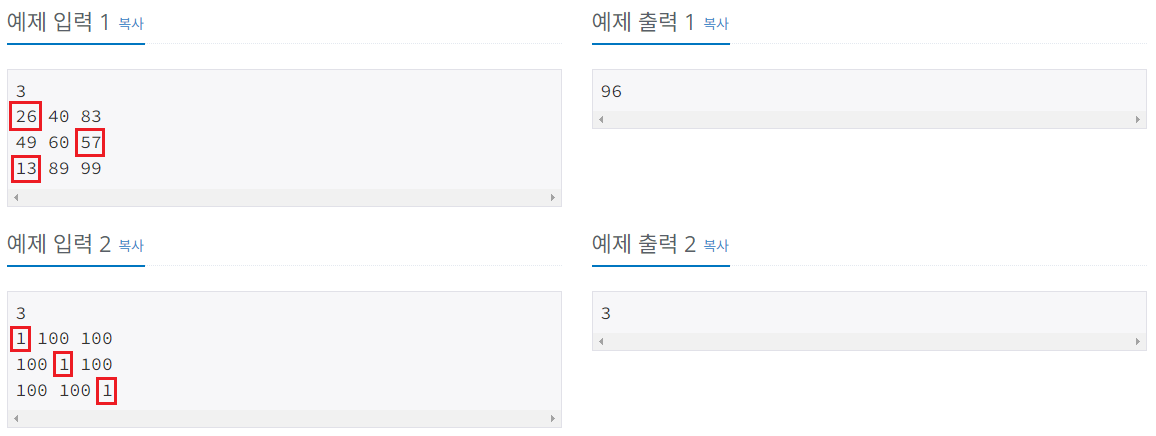 [백준/BOJ] 1149번 RGB거리 (C/C++)