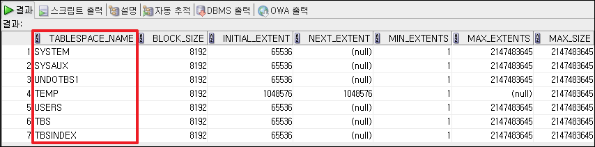 [Oracle] TableSpace 용량 확인 및 확장 가이드