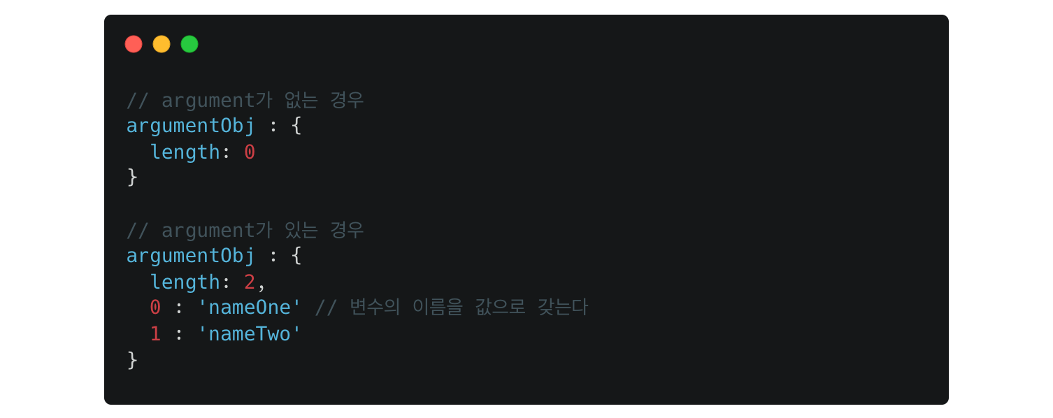 [JavaScript] 실행 컨텍스트의 생성과정 (Creation Phase, Execution Phase)