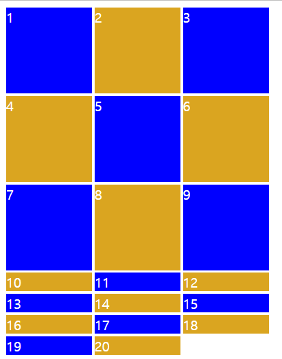 grid ( Auto Columns and Rows )