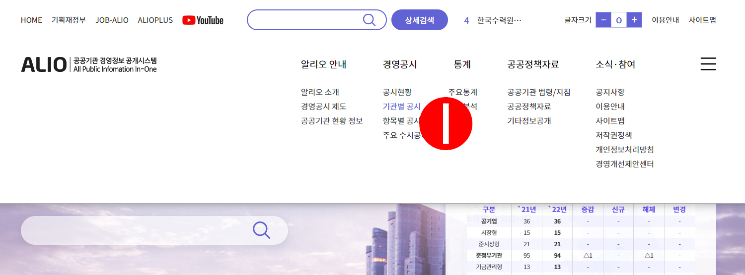 공기업 연봉 정확히 알아내는 방법 ALIO