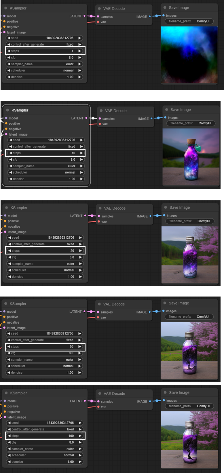 스테이블 디퓨전comfyui 속성 값seed Control After Generate Steps Cfg