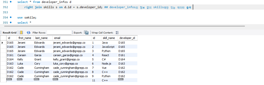 데이터베이스 DBMS / MySQL 외래 키, substr(),instr(),left join, right join