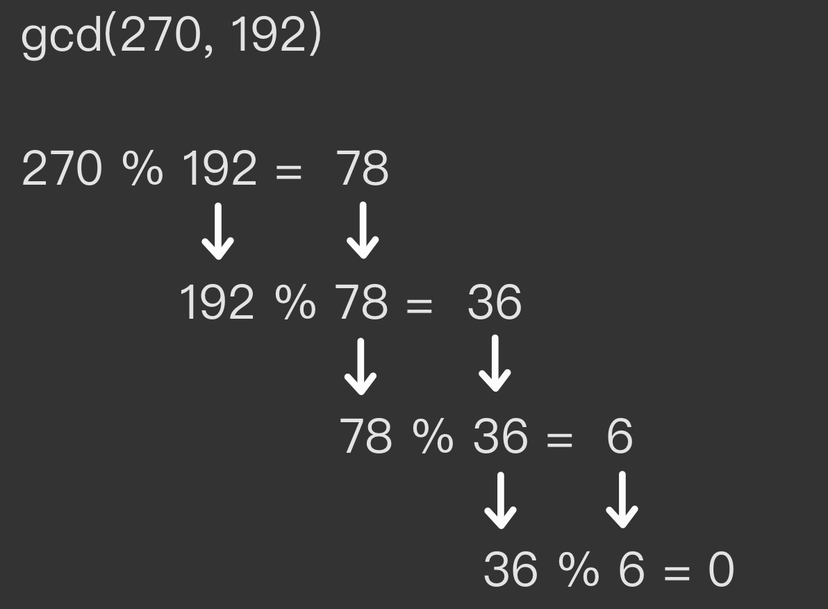 [백준/Python] 1934번 최소공배수