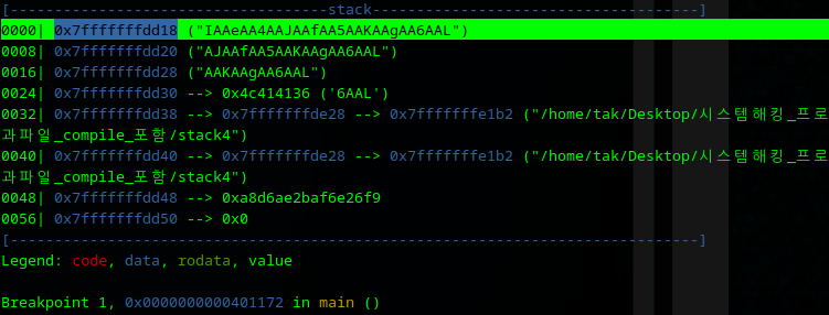taktaks :: Protostar stack - 4 pwn, return 덮어씌워서 코드 흐름 변경