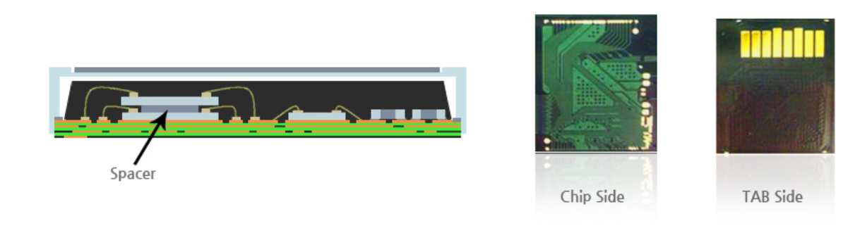 기업 분석 및 주가 전망 - 심텍 (222800)