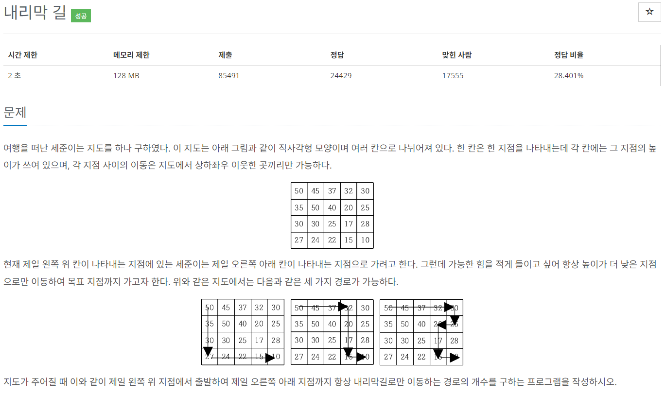 [BOJ/C++] 1520번: 내리막 길