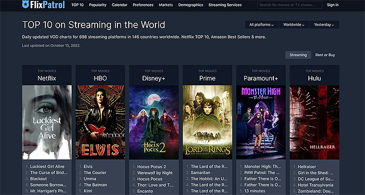 넷플릭스 순위 사이트 추천 및 보는법 (실시간으로 세계 순위 살펴보기)