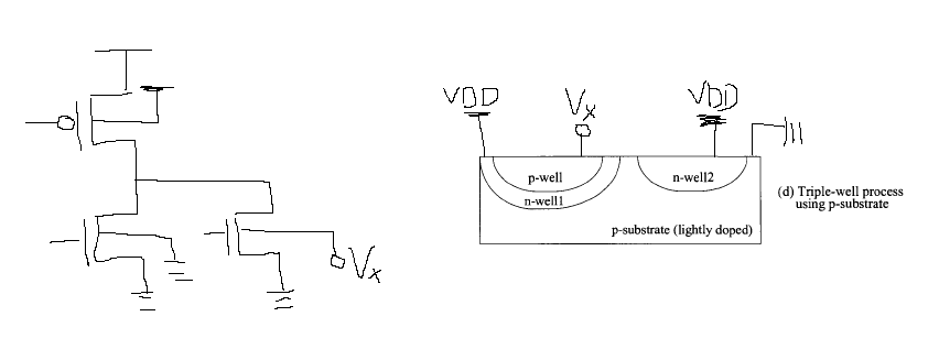 Tripple well, Deep nwell - Substrate 분리. Deep nwell에 psub 박는 이유