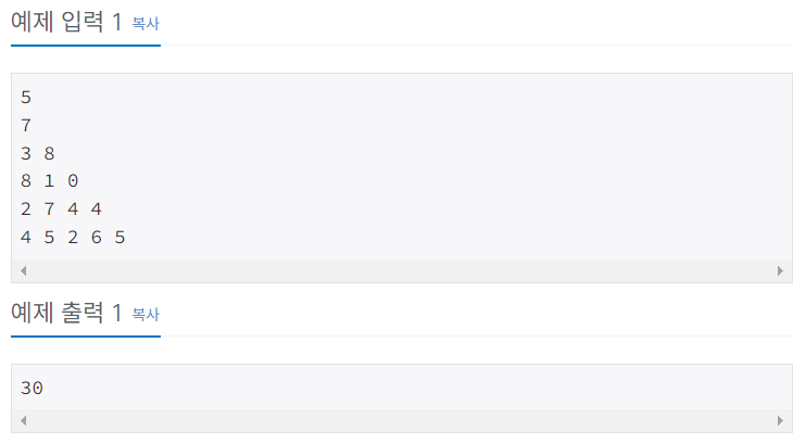 [python] 1932, 정수 삼각형