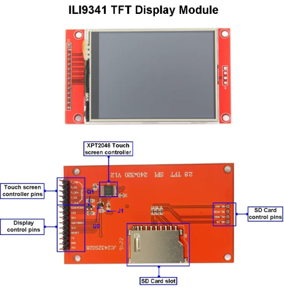 #1편-ESP32 활용 온도-습도 알림기 만들기(ILI9341, DHT11활용)