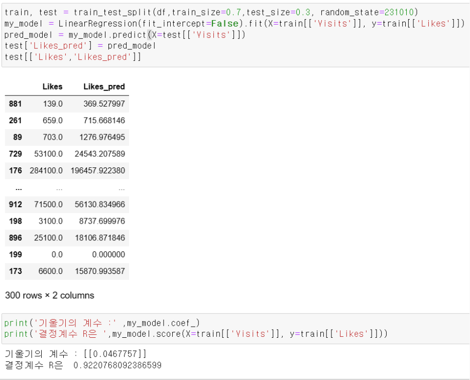 Sklearn-LinearRegression 간단한 예제로 알아보기(자주사용하는 함수들)