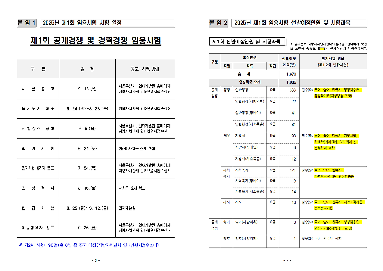 서울시, 2025년 7~9급 공무원 1,866명 채용