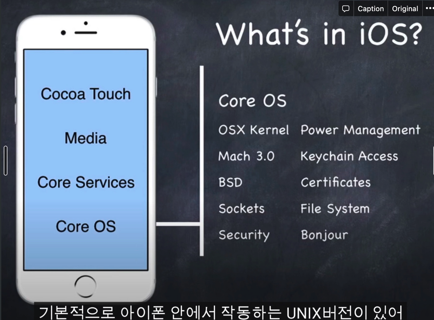 [Stanford iOS] Lecture 1) 정리 (Cocoa Touch, MVC, Optional) — dopal iOS