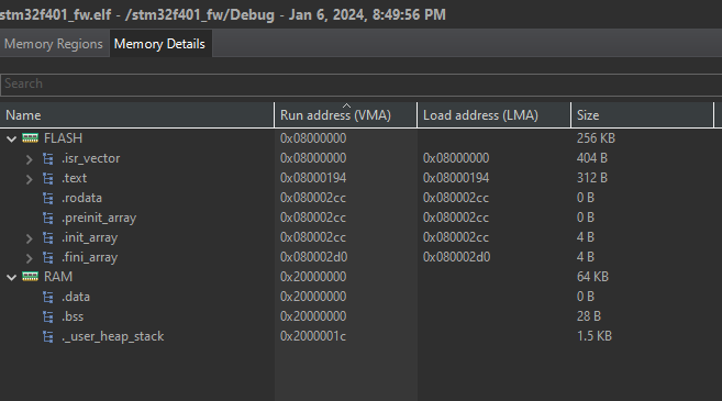 Linker Script - Memory