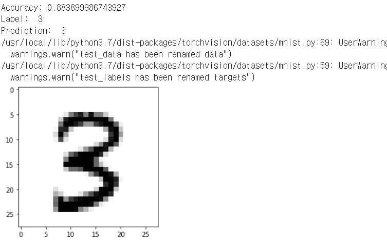 [PyTorch로 시작하는 딥 러닝 입문] 05. [ML 입문 ️] - 소프트맥스 회귀(Softmax Regression)