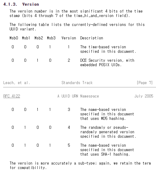 [JAVA] UUID 중복 확률
