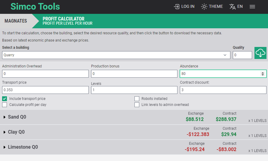 Sim Companies 초반 공략