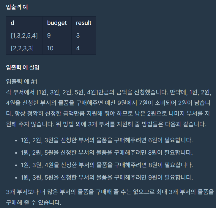 프로그래머스 | 예산 [파이썬 python] — dduniverse