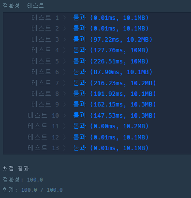 [프로그래머스][Lv.2][Python] 카펫 :: Hwan. 001