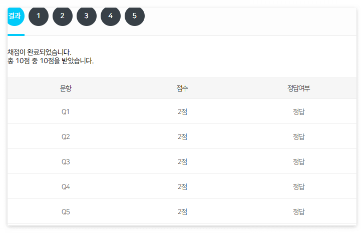 [PY4E] Chapter 02 변수, 표현식, 명령문