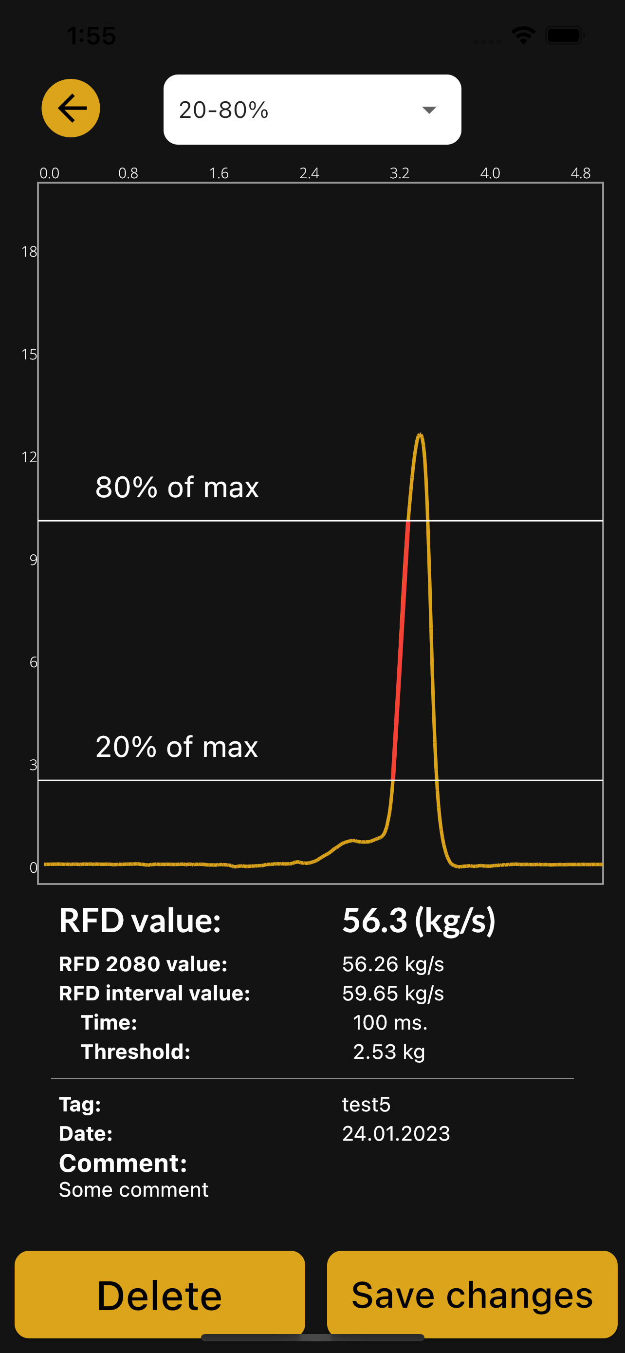 클라이밍 트레이닝 도구 소개 : Tindeq progressor