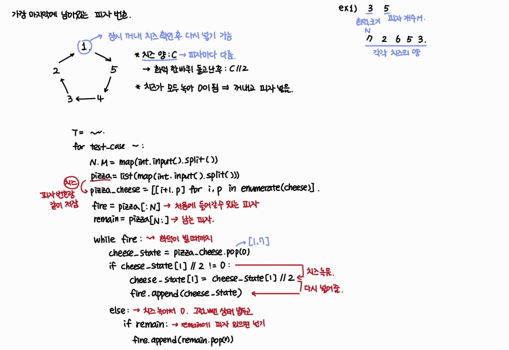 [SWEA] [파이썬 SW 문제해결 기초] 5. Queue