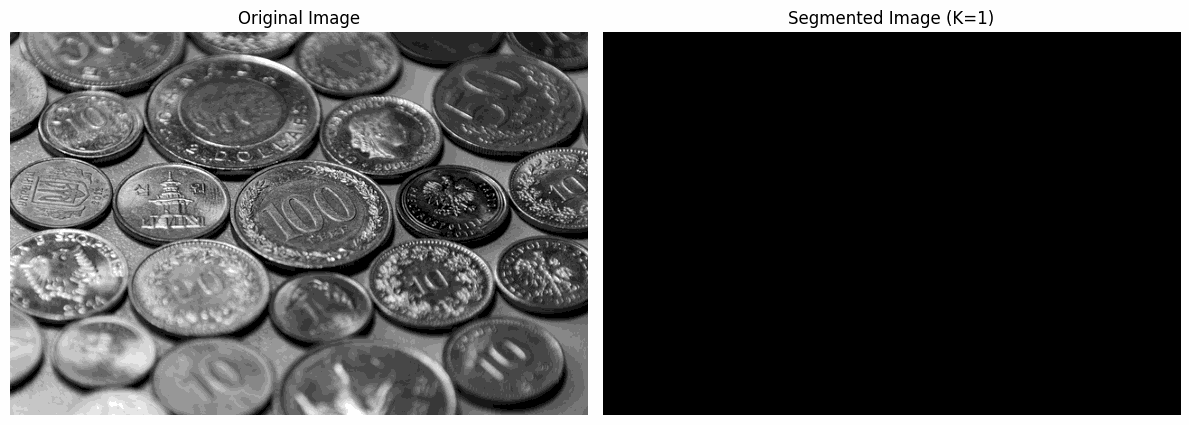 10. [Python] Image Segmentation