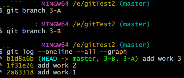 Git CLI Branch 다루기