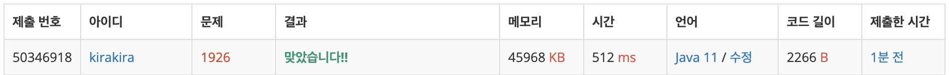 [BOJ/백준] 1926. 그림 (JAVA, 자바)