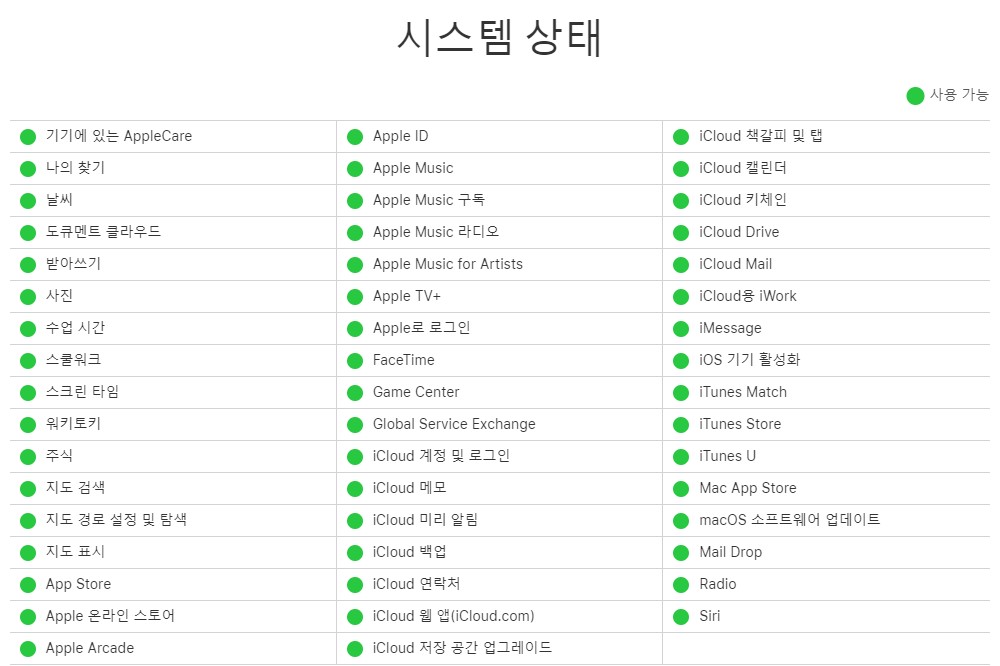 MacOS 설치시 "-2003f" 오류 발생시 해결 방법 :: Benjamin's Note