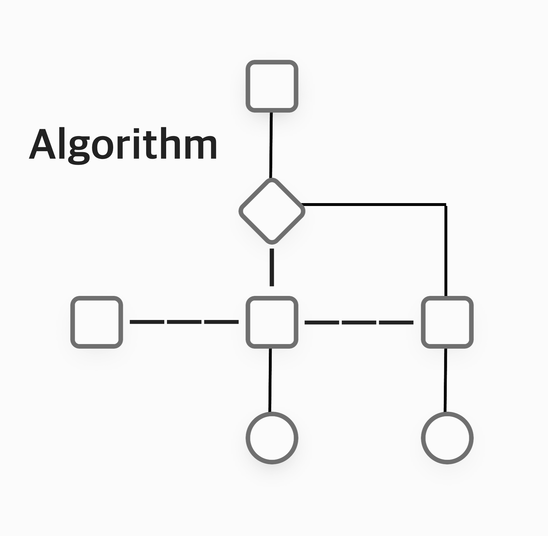 알고리즘algorithm의 정의와 종류 효율적인 문제 해결 방법 총정리