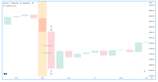 Pine Script v5 기본 개념 - 2 (Strategies)